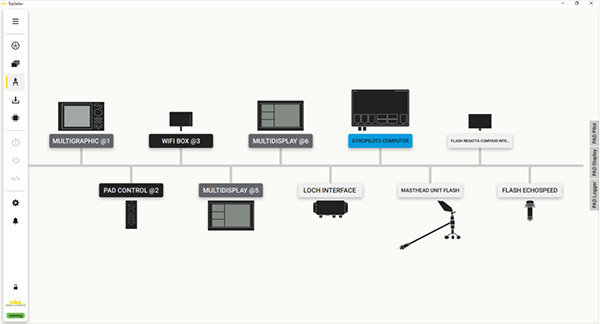 Software - nke Marine Electronics